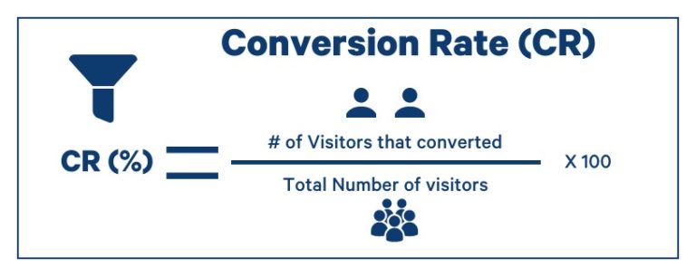 Conversion rate - Trustmary | Trustmary