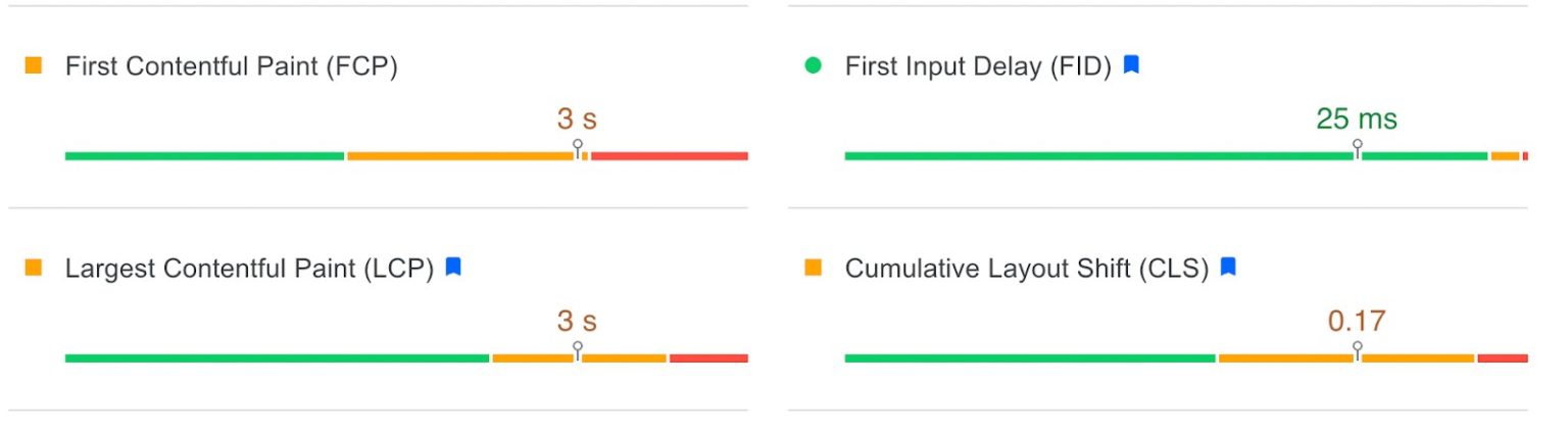 Conversion rate - Trustmary | Trustmary