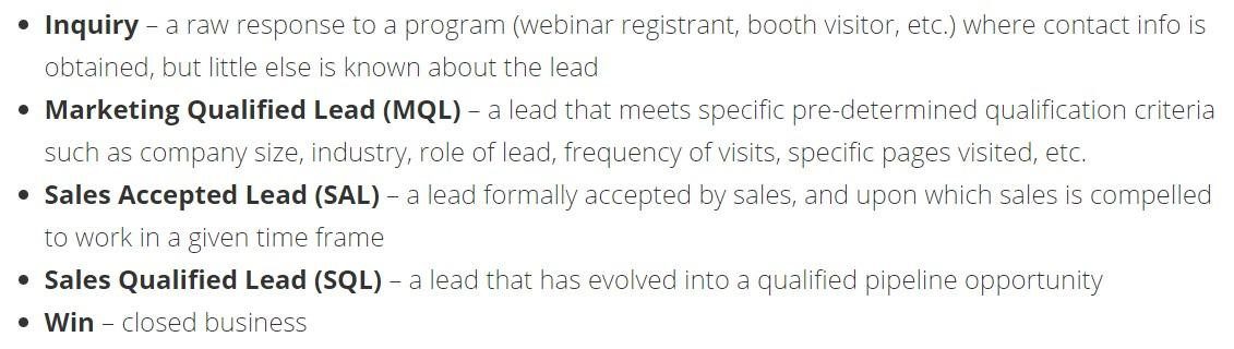 Conversion rate - Trustmary | Trustmary