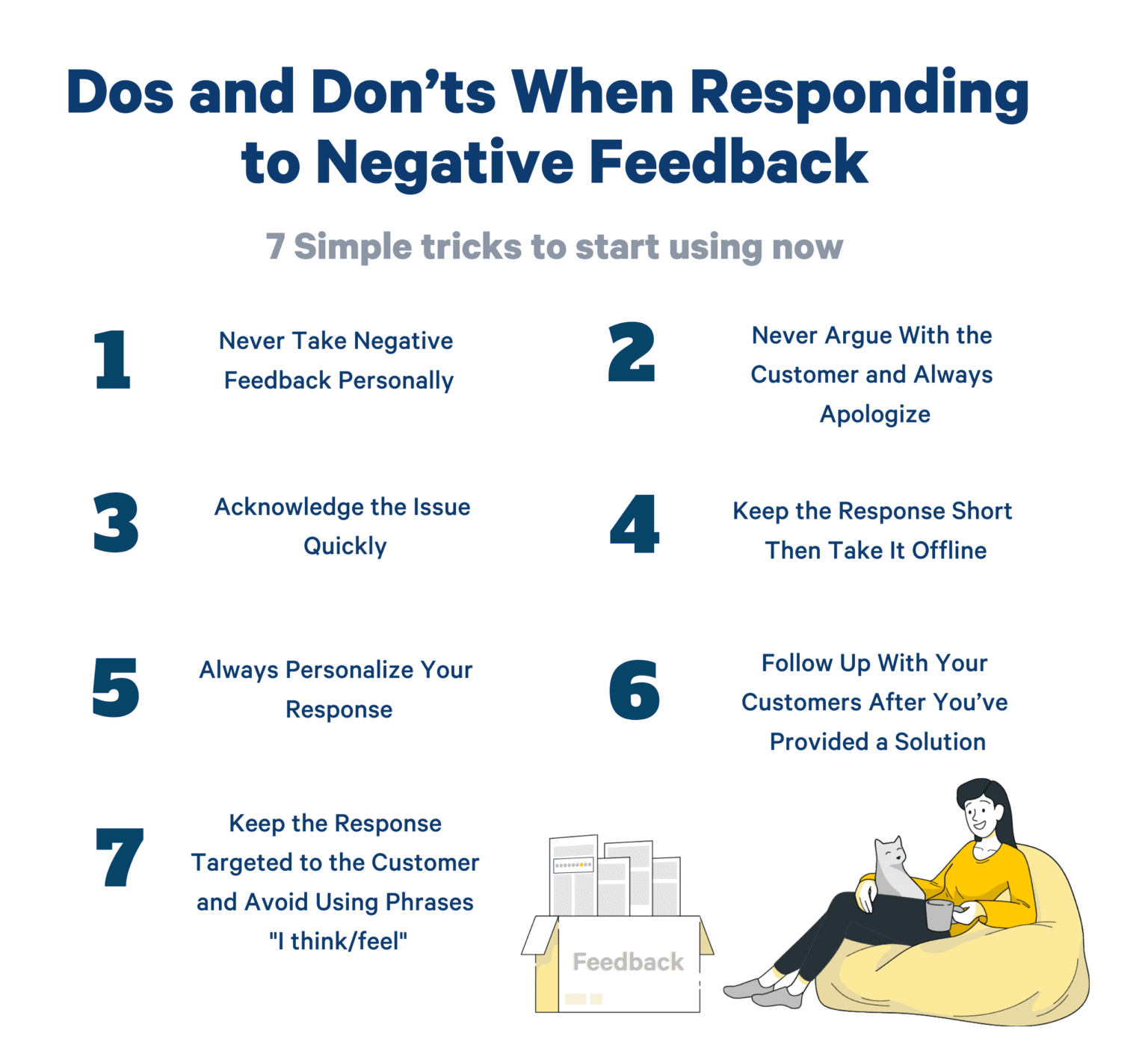4 Negative Review Response Examples - Trustmary | Trustmary