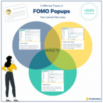 7 Real Examples You Can Copy of Using Fear of Missing Out (FOMO) in ...