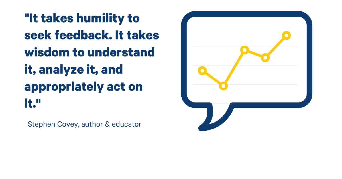 Surveys - Trustmary | Trustmary