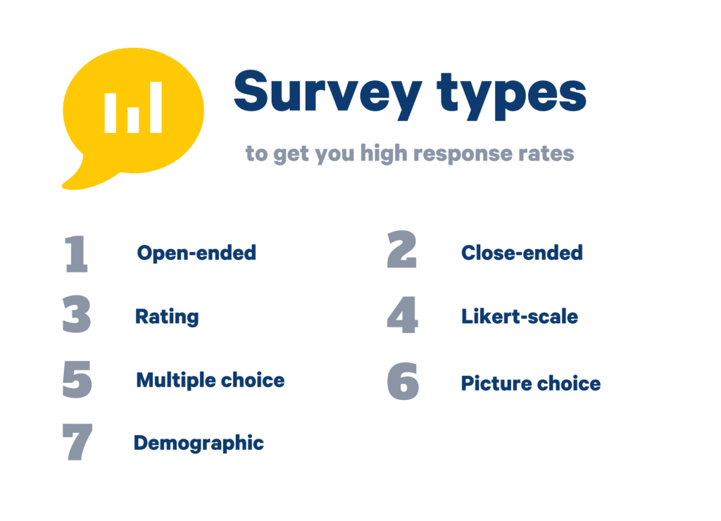 Surveys Trustmary Surveys Trustmary
