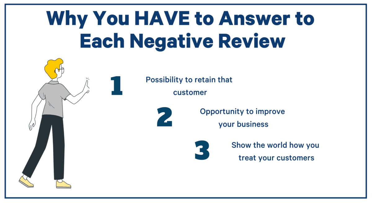 4 Negative Review Response Examples - Trustmary | Trustmary
