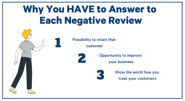 4 Negative Review Response Examples - Trustmary | Trustmary