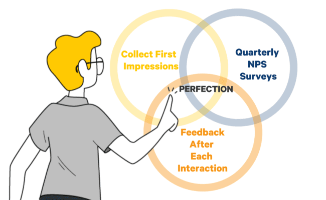 “Trustmary helps us to manage customer satisfaction" - Trustmary ...