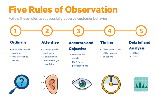 Customer experience - Trustmary | Trustmary