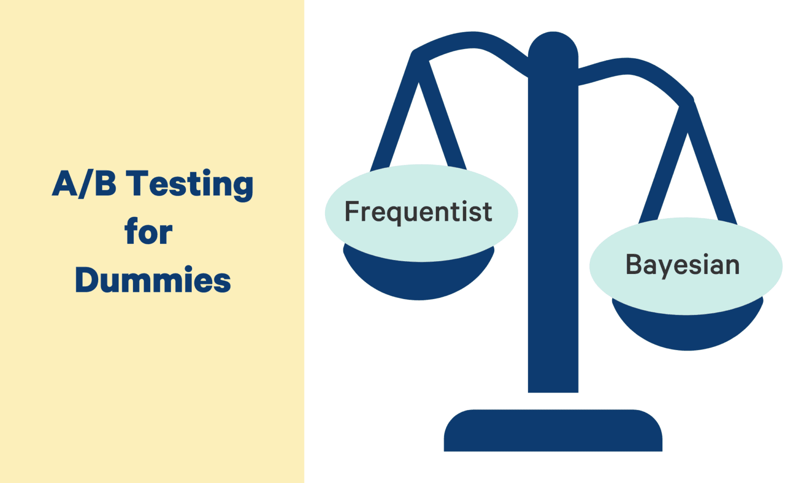 Bayesian Vs Frequentist Ab Testing Guide For Dummies Trustmary Trustmary