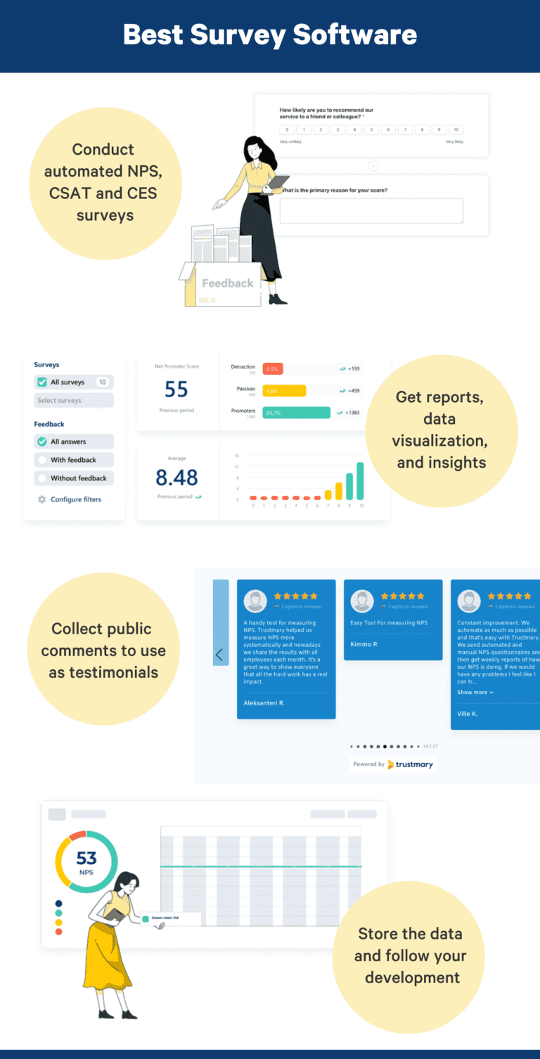 7 Survey Subject Line Examples You Can Copy - Trustmary | Trustmary