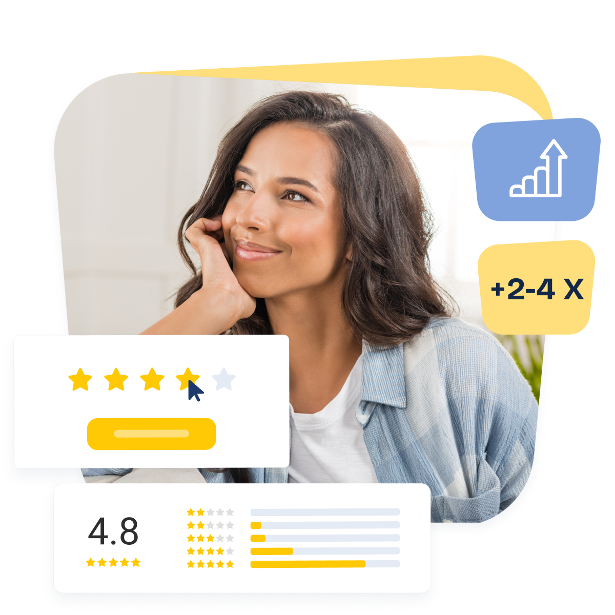 Customer Satisfaction in Marketing: Proven Strategies for Success ...