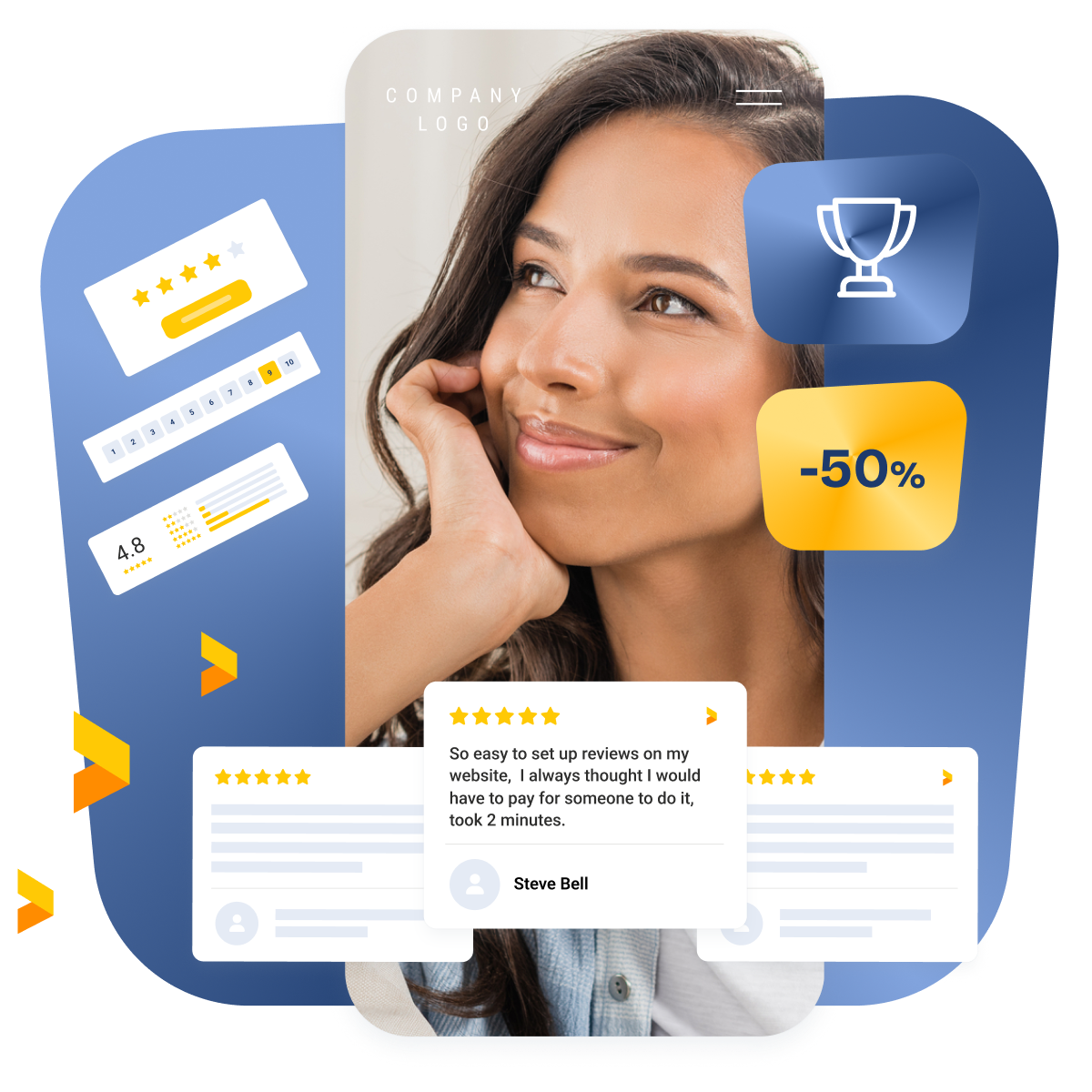 Referral Program: Recommend and Earn Money - Trustmary